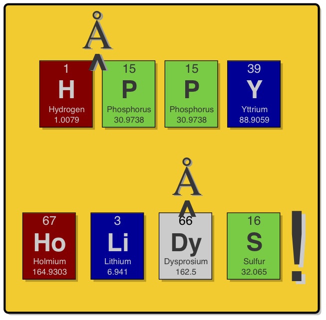 Christmas Chemistry! | I Can Has Science?